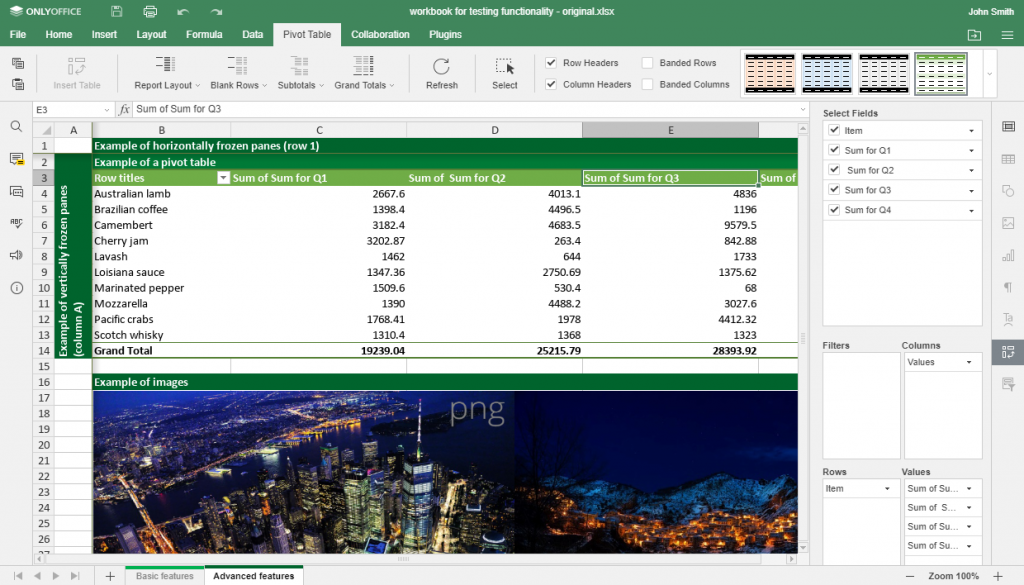 Những hệ điều hành và phần mềm mã nguồn mở phổ biến thay thế Windows và ...